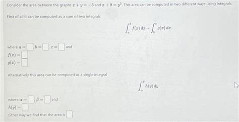 Solved Consider The Area Between The Graphs X Y And X Chegg Com