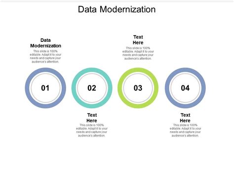 Data Modernization Ppt Powerpoint Presentation Layouts Outline Cpb