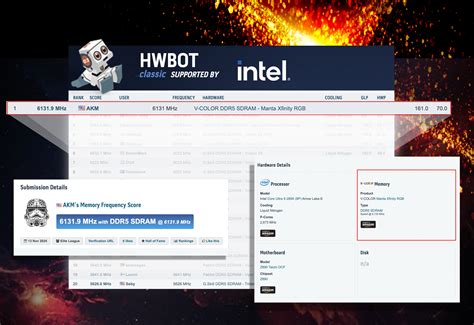 V Color Xfinity Ddr5 Achieves 12 264mhz Oc World Record