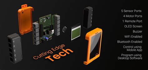 Robotics Classroom Bundle Avishkaar