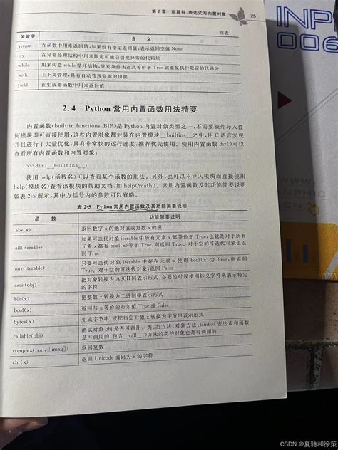 24 Python 常用内置函数用法精要built In Functions Csdn博客 24 Python 常用内置函数用法精要built In Functions Csdn博客