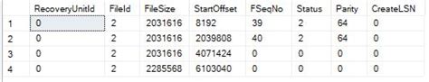 Managing Virtual Log Files In Azure Managed Instance Tim Radney