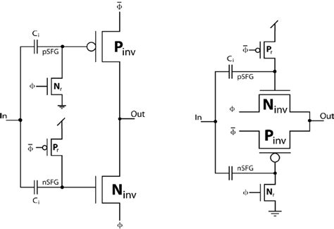 Blueprints Of Low Voltage
