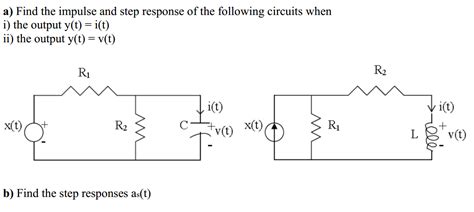 A Find The Impulse And Step Response Of The Chegg