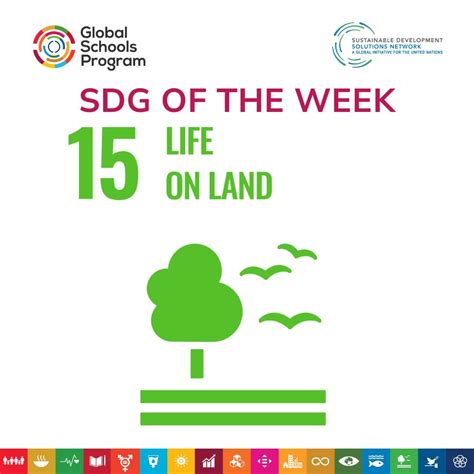 Global 🌱 Sdg Of The Week Sdg 15 Life On Land Sdg 15 Focuses On