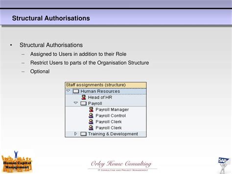 PPT Authorizations In SAP PowerPoint Presentation Free Download ID