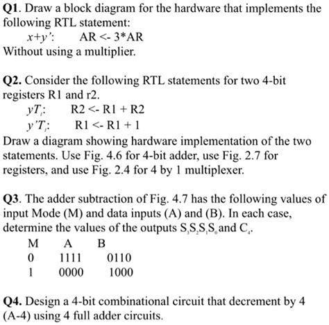 Solved Q1 Draw A Block Diagram For The Hardware That Implements The