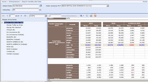 Reporting Services Ssrs Pdf Not Complete Render When Its Scheduled
