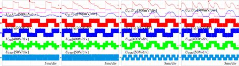 An Analogous Carrier‐based Implementation Of Virtual Space Vector Modulation With Low Common