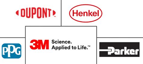 Electromagnetic Interference Emi Shielding Market Size Share And 2030