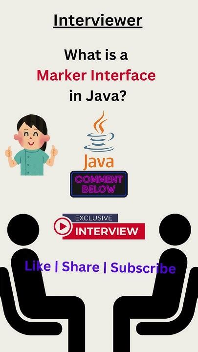 What Is A Marker Interface In Java Java Interface Shorts Youtube