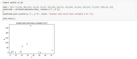 Tutoriel Python comment réaliser un Scatter plot Tutoriel Python