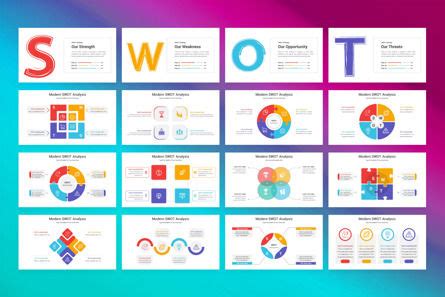 Modern SWOT Analysis Google Slides Template Presentation Template 131153