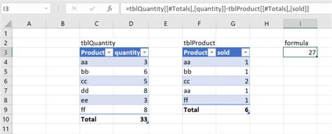 Microsoft Excel How Do I Get A Cell To Dynamically Move And Update Super User