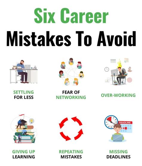 Ashraf Chowdhury Bba Msc On Linkedin Six Bullets👇