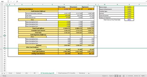 Aged Account Receivables Excel Model With Cash Flow Sensitivity