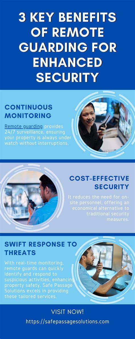 PPT - 3 Key Benefits of Remote Guarding for Enhanced Security ...