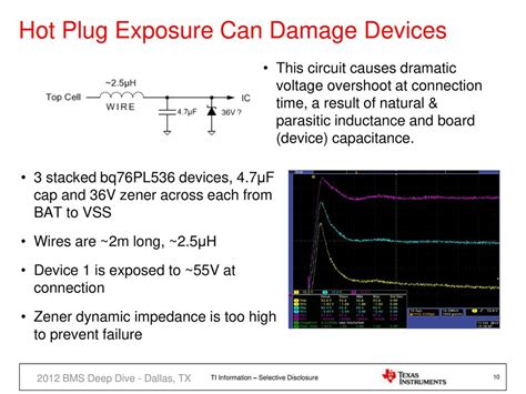 Special Considerations In Automotive Battery Systems Ppt Download