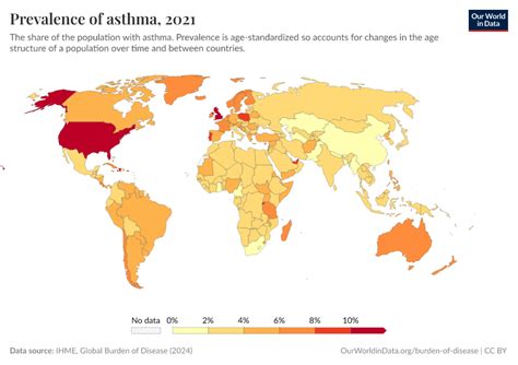 Asthma Prevalence Our World In Data