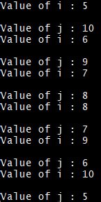 PowerShell While Loop Know How PowerShell While Loop Works