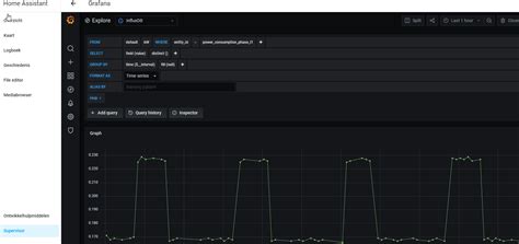 Home Assistant Community Add On Grafana Page 14 Home Assistant Os