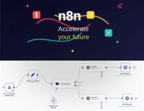 Prashant Mehta On Linkedin N8n Automation Ai Workflowautomation