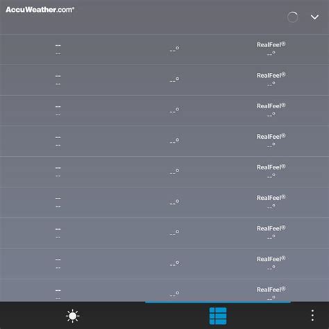 app weather stopped working correctly on bb pasport 29 jan 2023