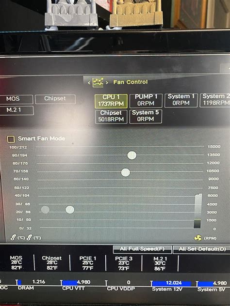 Argb Led Controller And Gen 2 Controller A1 R Coolermaster