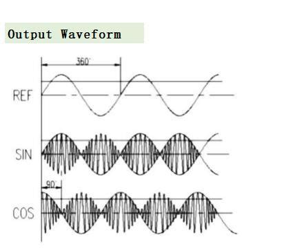 Encoder 21vrx Reluctance Resolver Sensor For EV AC Motor Of Golf Cart Forklift Electric Vehicles
