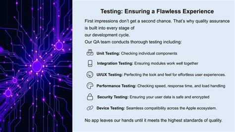 How IOS Apps Are Built Design To Deployment Explained Pptx