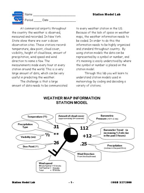 Station Model Lab Answer Key Pdf Sky Precipitation