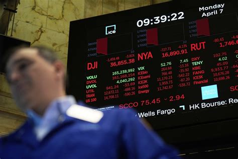 Markets Mixed After Volatile Trading Day Amid Ongoing Us Tariffs