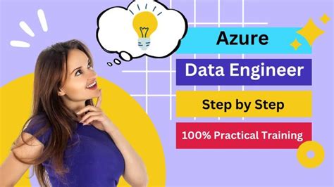Sai Phanindra On Linkedin Azure Data Engineer Training With Big Data Analytics From Sql School