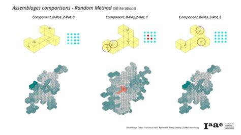 Assembled Architecture Iaac Blog