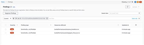 discover sensitive data by using custom data identifiers with amazon