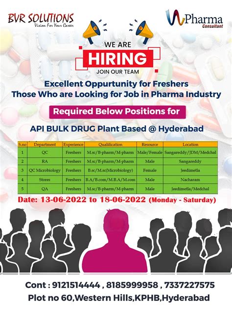 freshers walk in interviews for qc qa qc micro regulatory affairs