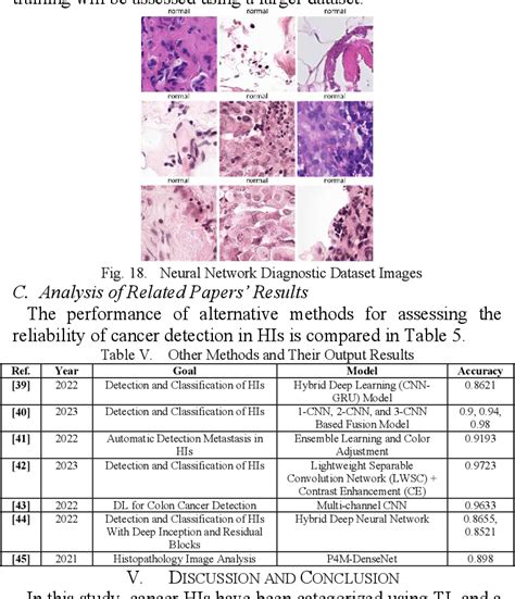 Table V From Histopathology Image Based Cancer Classification Utilizing Transfer Learning