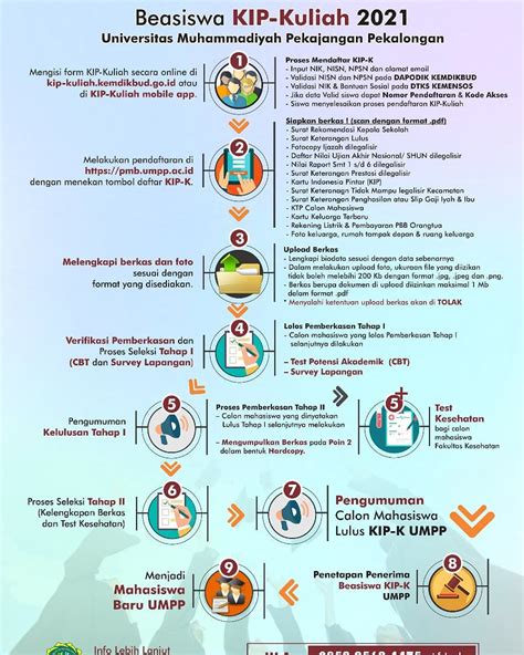 Fastikom Umpp Beasiswa Kip Kuliah Info Lengkap Klik Pmb Umpp Ac Id