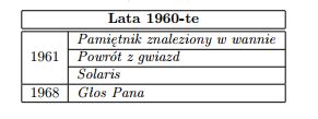 Errors Table With Multirow TeX LaTeX Stack Exchange
