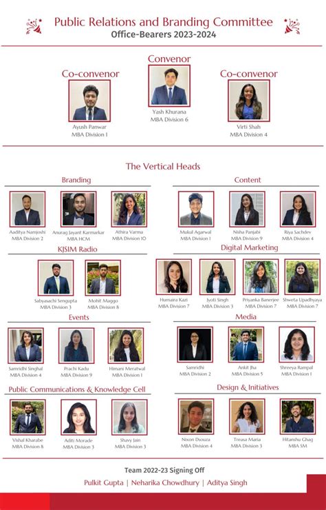 Yash Khurana On Linkedin Im Humbled To Share That I Have Been