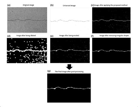 A Original Image B Enhanced Pre Processed Image C Segmented Download Scientific Diagram