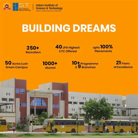 Indore Institute Of Science And Technology On Linkedin Indoreinstitute Education Engineering