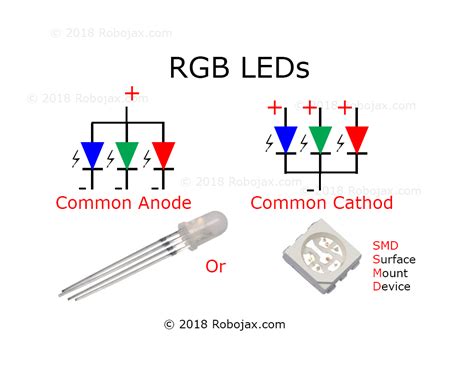 How To Use Rgb Led With Arduino Code Calculate Resistor Value Robojax