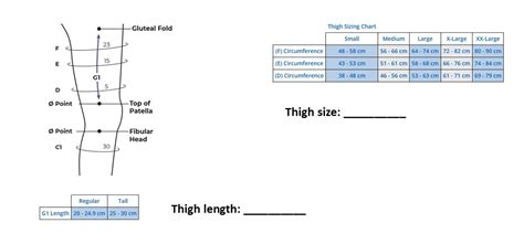 Compreflex Contain Compression Wraps For Thighs Lymphedema