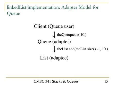Ppt Cmsc 341 Stacks And Queues Overview Powerpoint Presentation Free