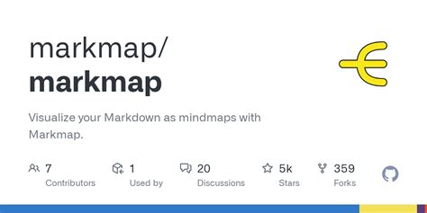 Markmap Markmap Discussions GitHub