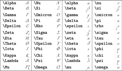 Does A Cursive Script Math Font Exist For Uppercase Greek Letters