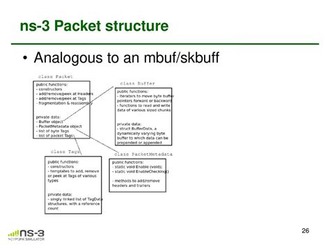 Ns 3 Training Session 2 Monday 1030am Ns 3 Annual Meeting May Ppt