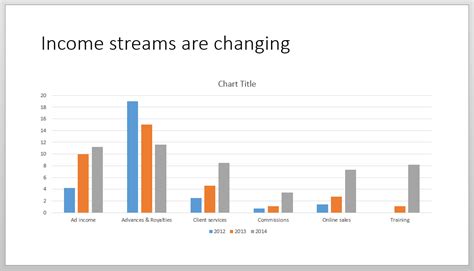 Switch Rows And Columns In A Chart