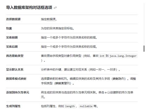 idea自动生成jpa实体类及注解教程 不用写脚本 官方原生 idea插件生成springdatajpa实体类带注释 csdn博客